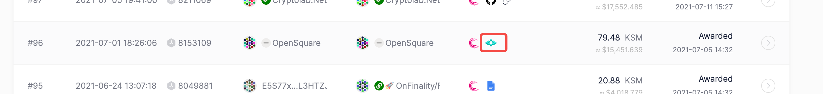 Replace the OpenSquare logo on proposals list · Issue #680 · opensquare-network/dotreasury · GitHub