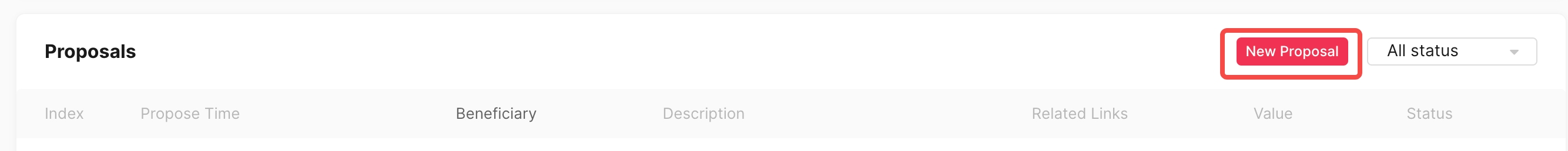 Disable new proposal/tip for kusama · Issue #1205 · opensquare-network/dotreasury · GitHub