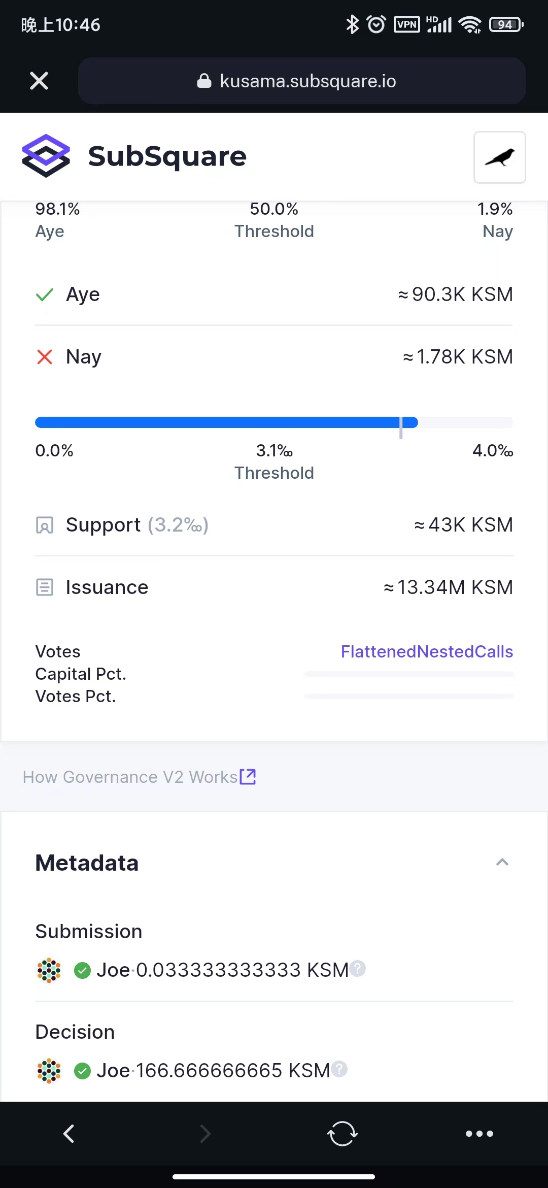 Vote button should be shown on mobile page · Issue #3081 · opensquare-network/subsquare · GitHub