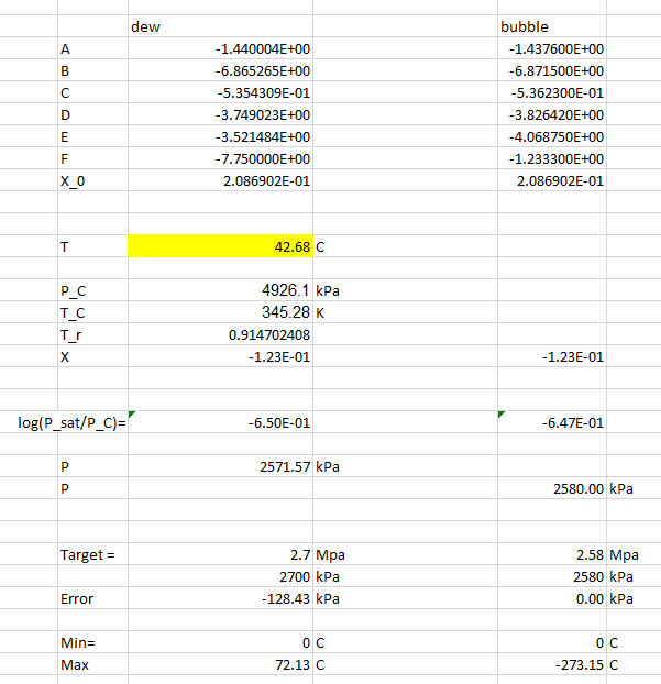 R410a - Glide do not match with HVAC litterature and tools · Issue #402 · usnistgov/REFPROP ...