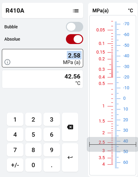 R410a - Glide do not match with HVAC litterature and tools · Issue #402 ...