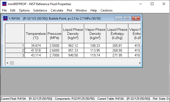 R410a - Glide do not match with HVAC litterature and tools · Issue #402 · usnistgov/REFPROP ...