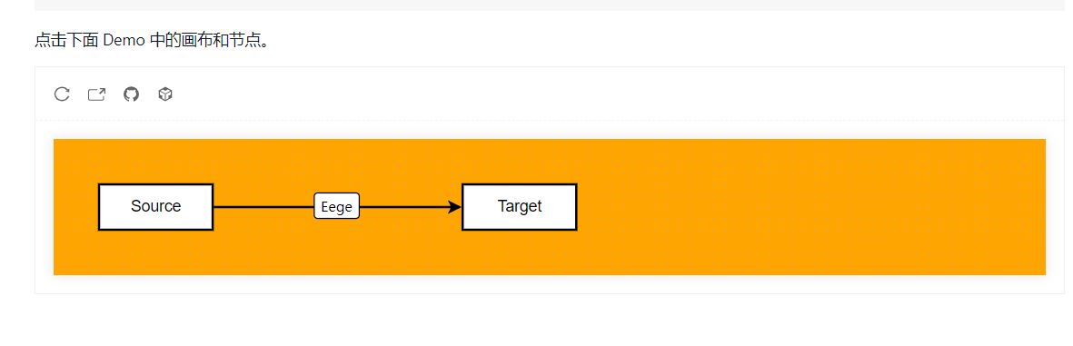 增加框选功能导致 blank:click 事件不执行 · Issue #2059 · antvis/X6 · GitHub