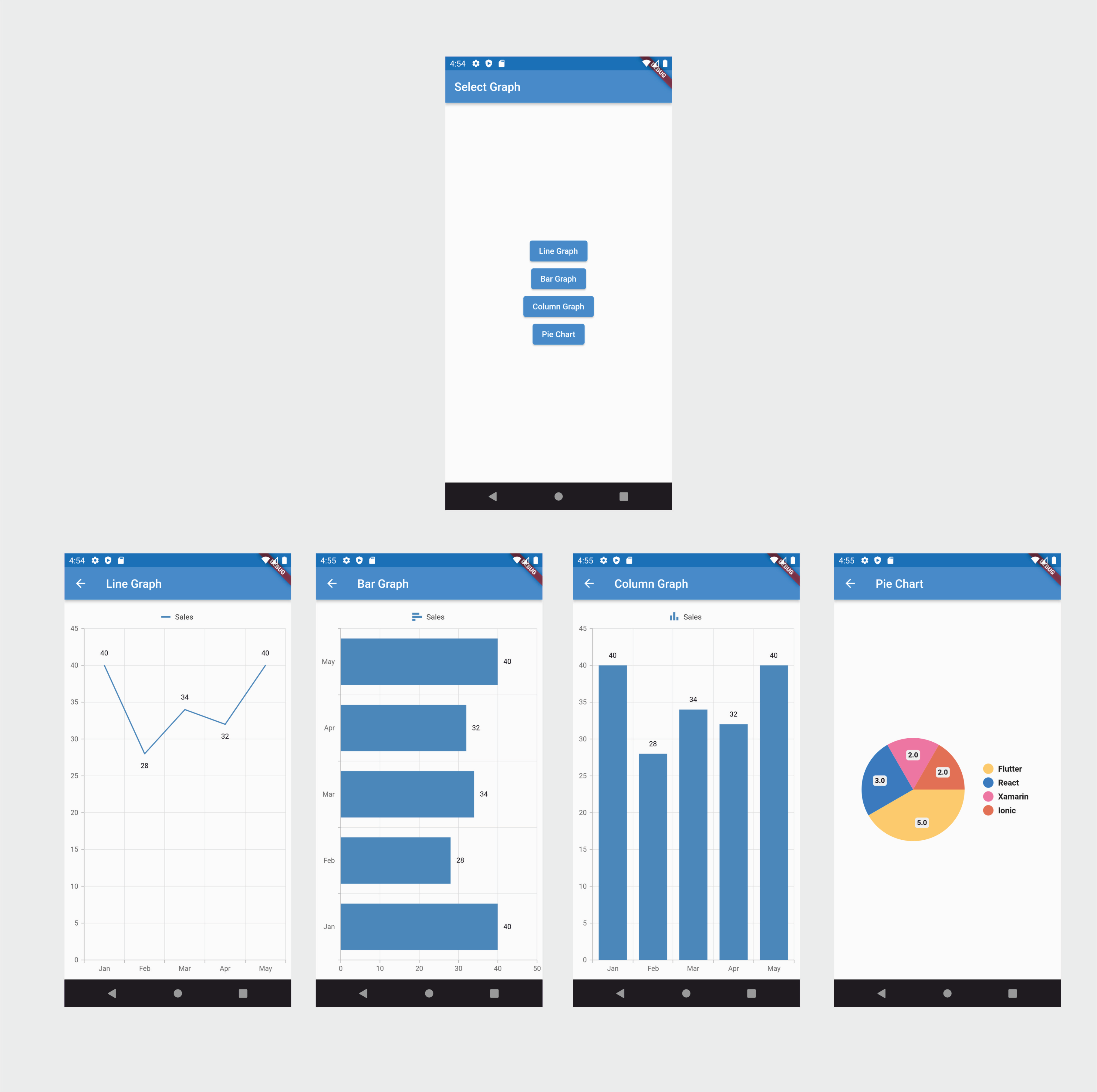 GitHub Khanoor Flutter Charts Graph