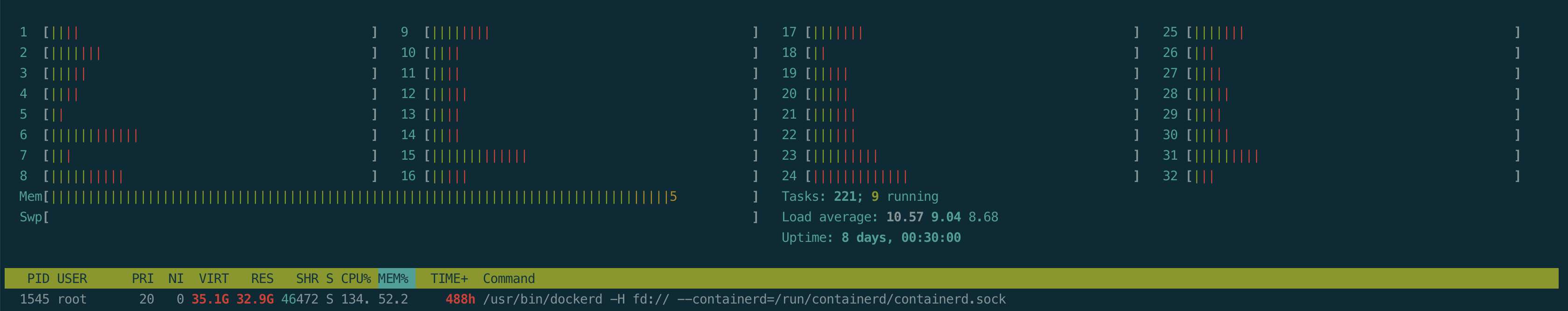 dockerd consumes super high memory(35GB) · Issue #40304 · moby/moby · GitHub
