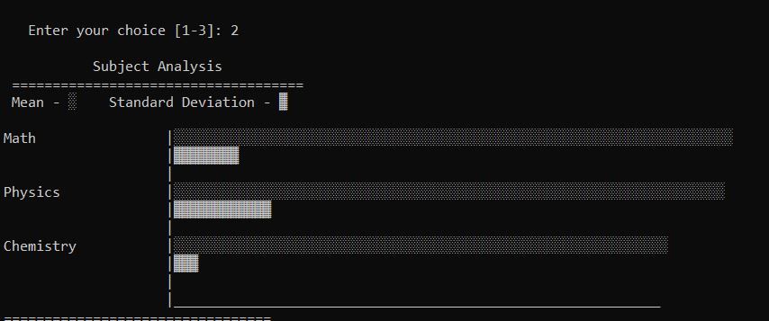 GitHub - UdaraBGAkila/ExamResultsCUDAK: Sri Lanka GCE Advanced Level ...