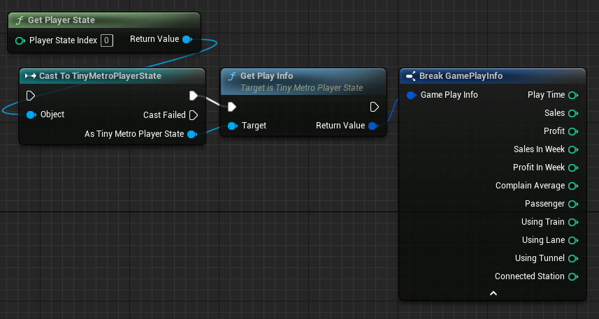 Usage of Statistics · Issue #56 · Tiny-Metro/Poly-Metro · GitHub