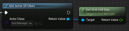 Usage of GridManager · Issue #81 · Tiny-Metro/Poly-Metro · GitHub