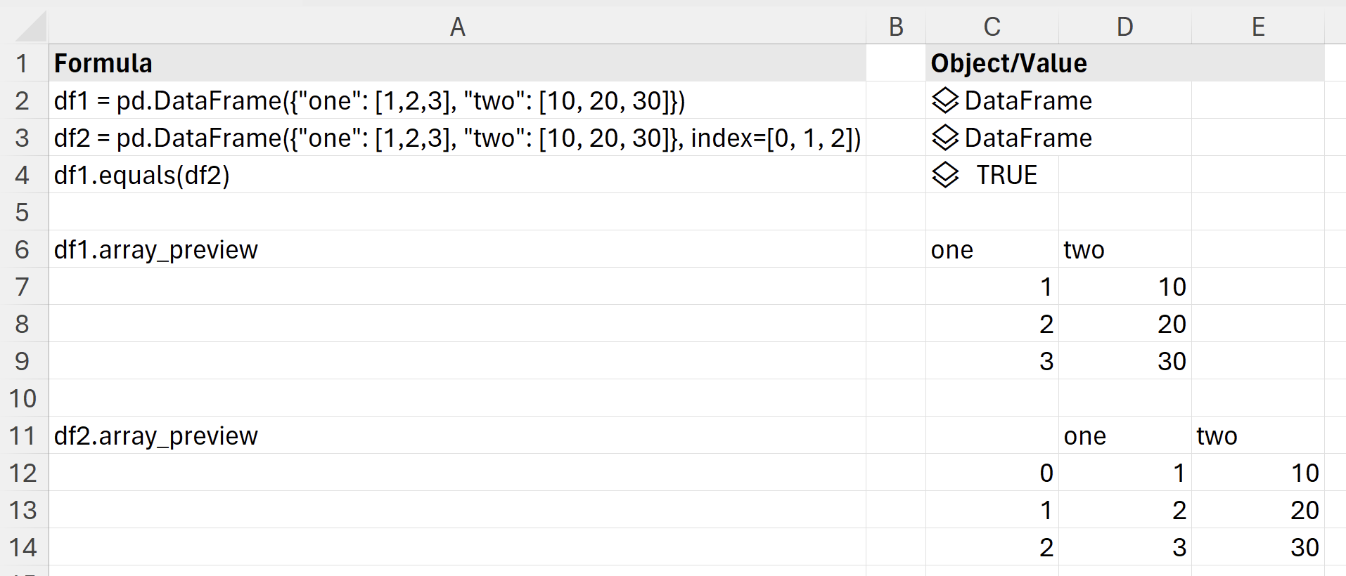 DataFrame index treated inconsistently by array_preview · Issue #39 · microsoft/python-in-excel ...