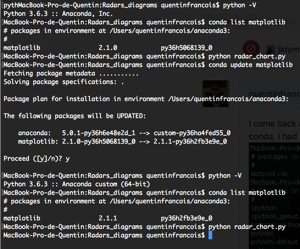 Some documentation on main page points to obsolete subdirectories ...