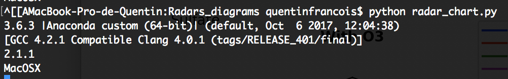 Some Documentation On Main Page Points To Obsolete Subdirectories · Issue 10016 · Matplotlib