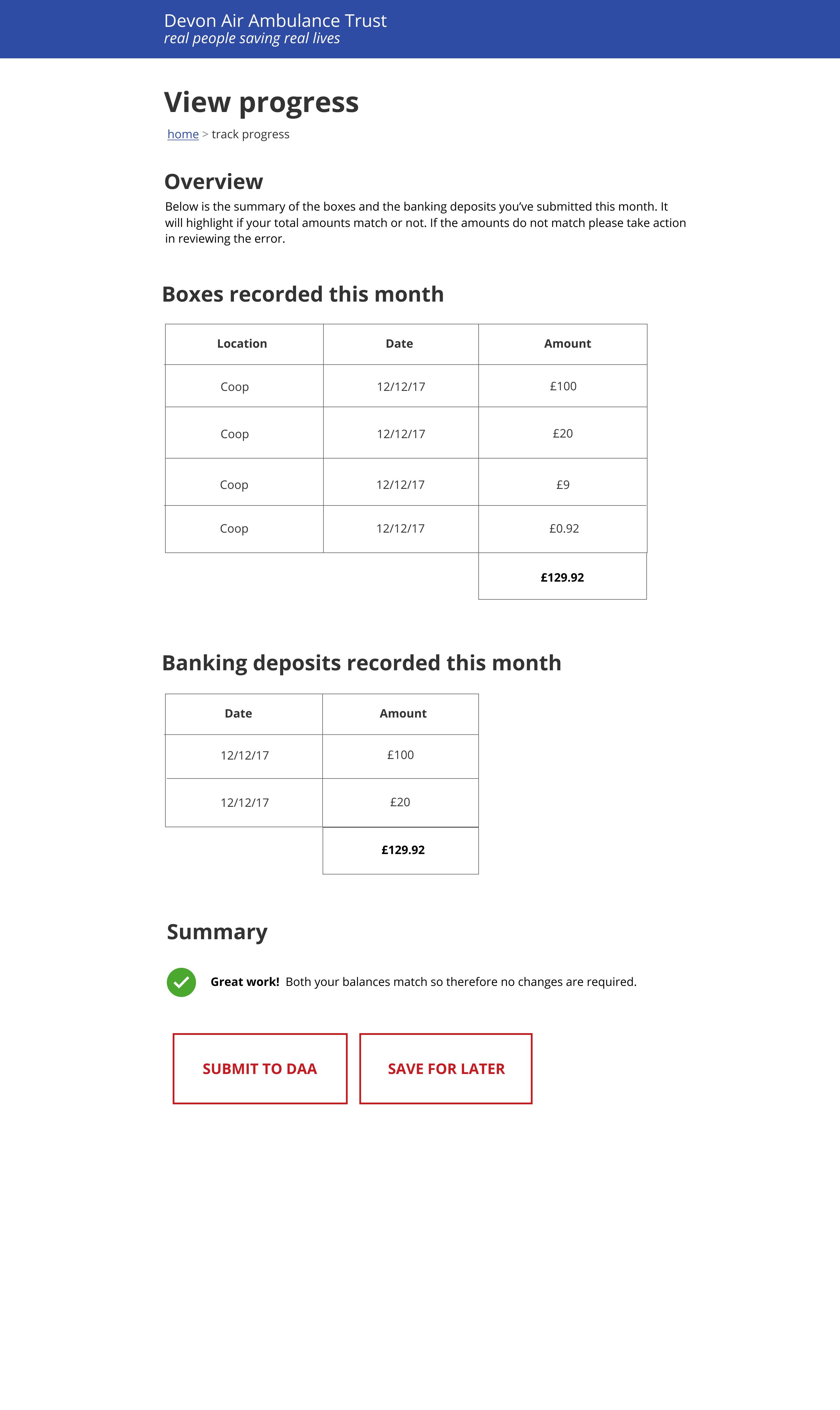 Progress Route · Issue #34 · InFact-coop/DAAT · GitHub