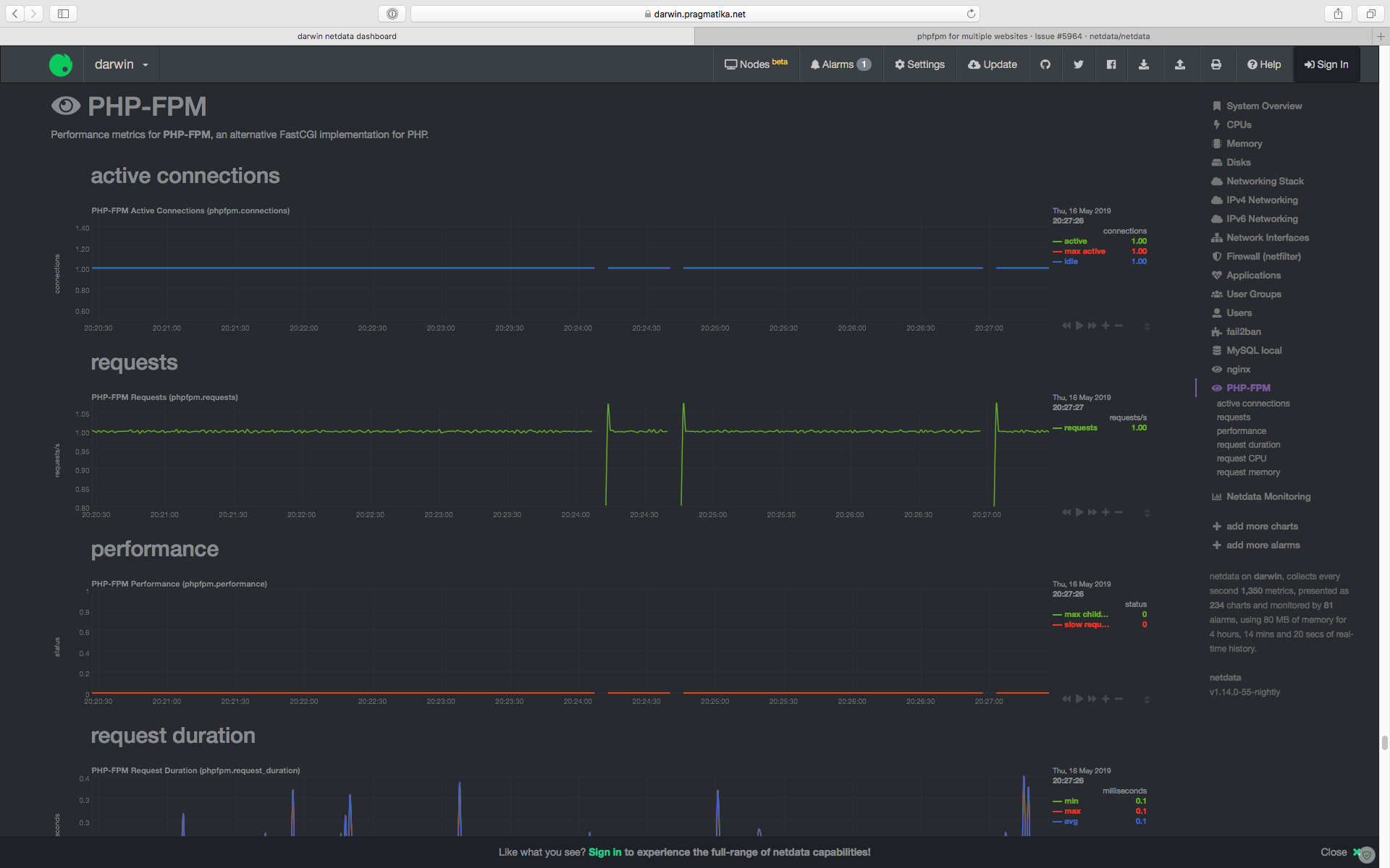 One Server Multiple Php Fpm Endpoints · Issue 6034 · Netdatanetdata · Github