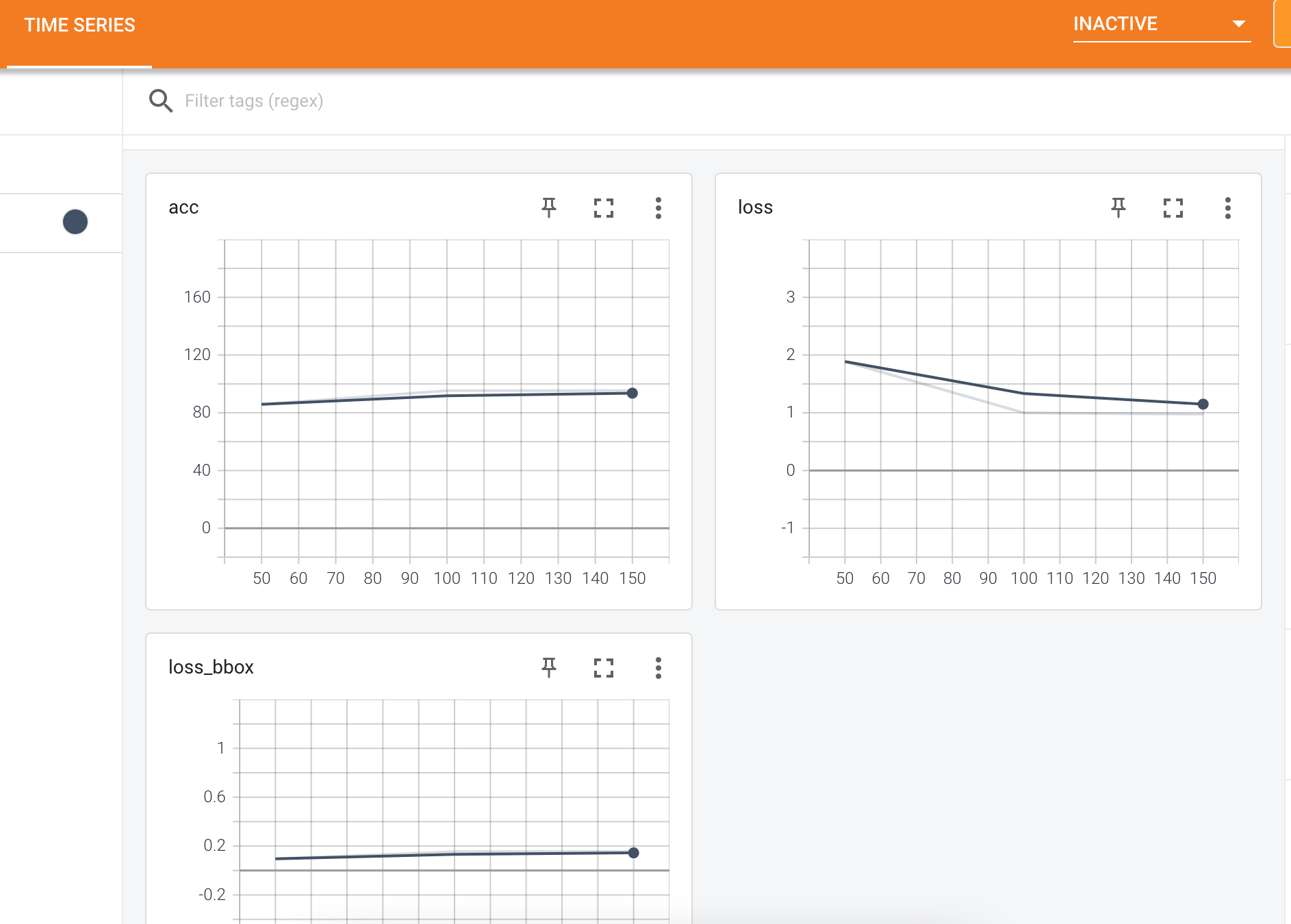 No loss shown in Tensorboard · Issue #4638 · open-mmlab/mmdetection · GitHub