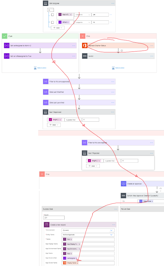 [BUG]: Archival Record without App Owner Name if app/flow is orphelan ...