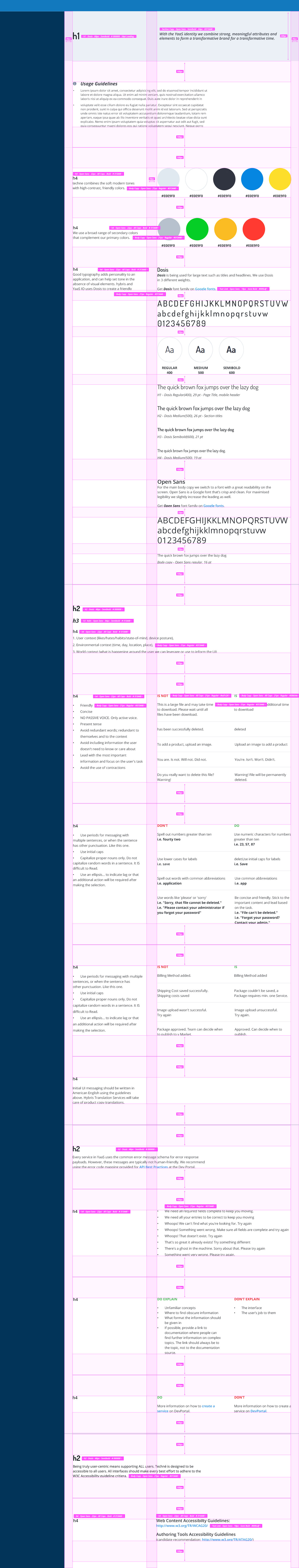 Define Components for the Website Content Component · Issue #741 · SAP-archive/techne · GitHub