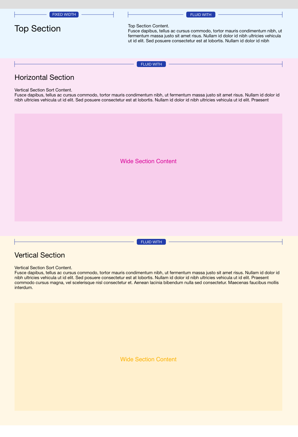 Define Main content website components responsive breakpoints · Issue #740 · SAP-archive/techne ...
