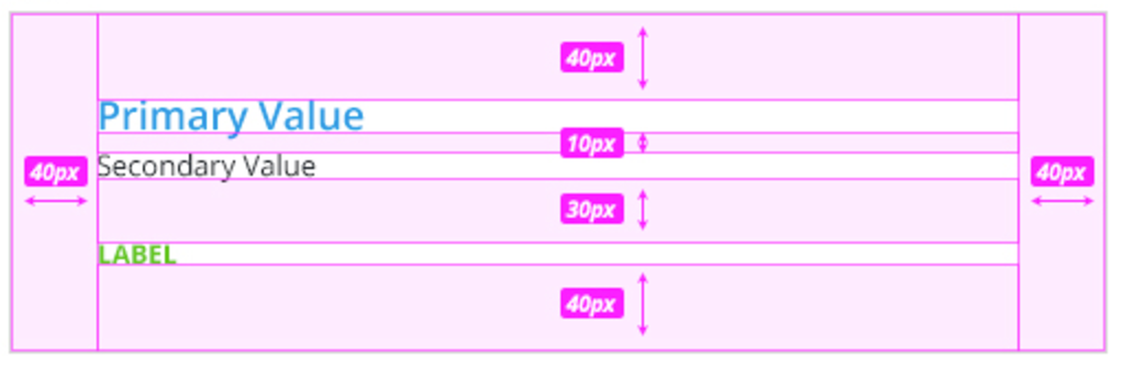 Define Spacing types · Issue #763 · SAP-archive/techne · GitHub
