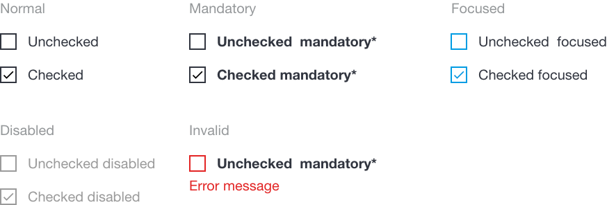 Design Check boxes · Issue #801 · SAP-archive/techne · GitHub