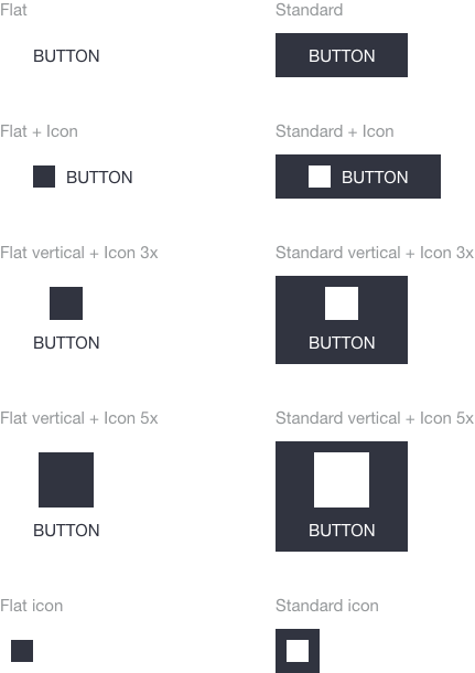 Actions Visual Design · Issue #787 · SAP-archive/techne · GitHub