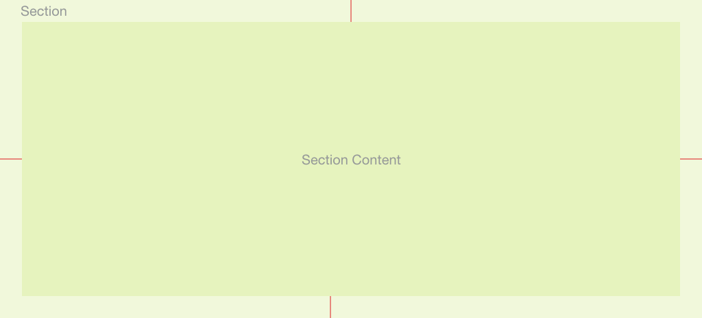 Design Page level Sections · Issue #1117 · SAP-archive/techne · GitHub