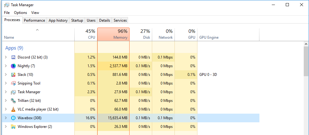 Huge memory spikes if notification is not dismissed · Issue #470 · wavebox/waveboxapp · GitHub