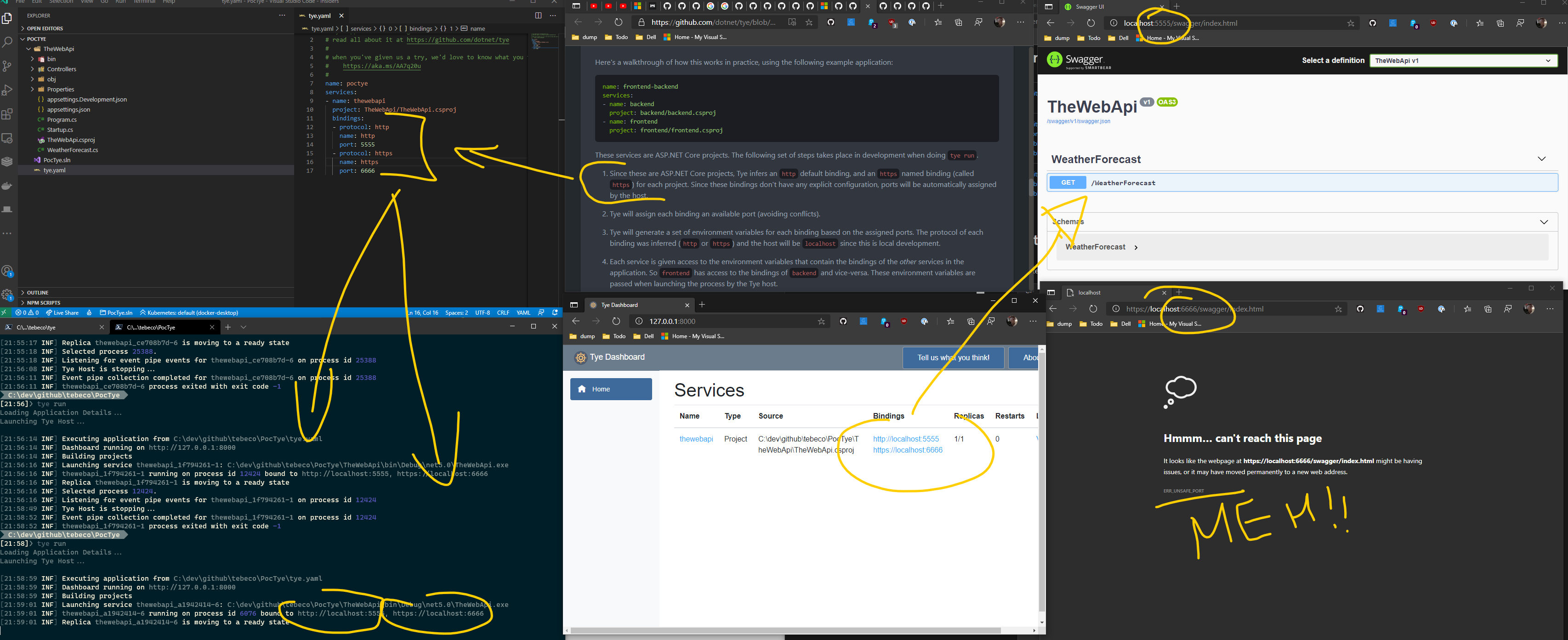 Start all services on specific ports on "tye run" · Issue #678 · dotnet/tye · GitHub