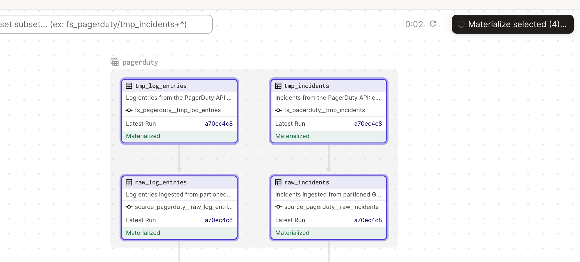 Unable to materialize any asset manually using the Materialize button · Issue #11157 · dagster ...