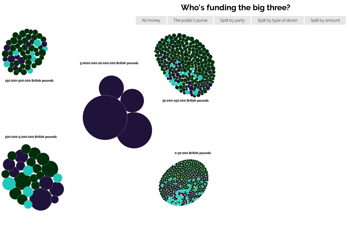 GitHub - GIANNIS-AGGELIS/SW-Report