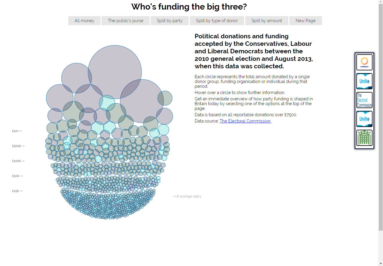 GitHub - GIANNIS-AGGELIS/SW-Report