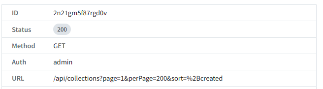 Feature Request Show Specific User In Logs · Issue 1493 · Pocketbase Pocketbase · Github