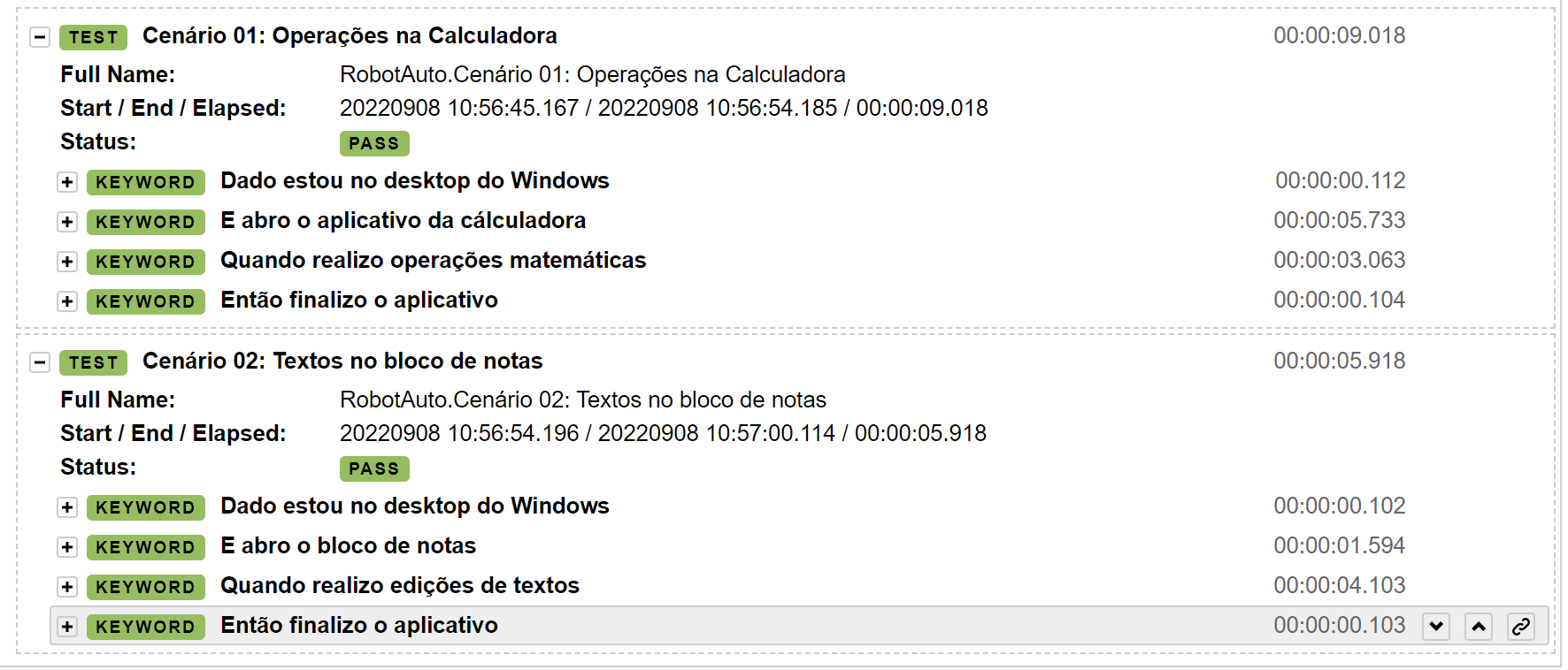 Github Felipe Erarobotframework Projeto De Automação De Testes Com Robot Framework 