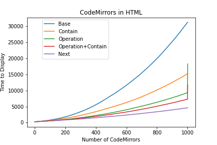 Update Codemirror to version 6 · Issue #10370 · jupyterlab/jupyterlab ...