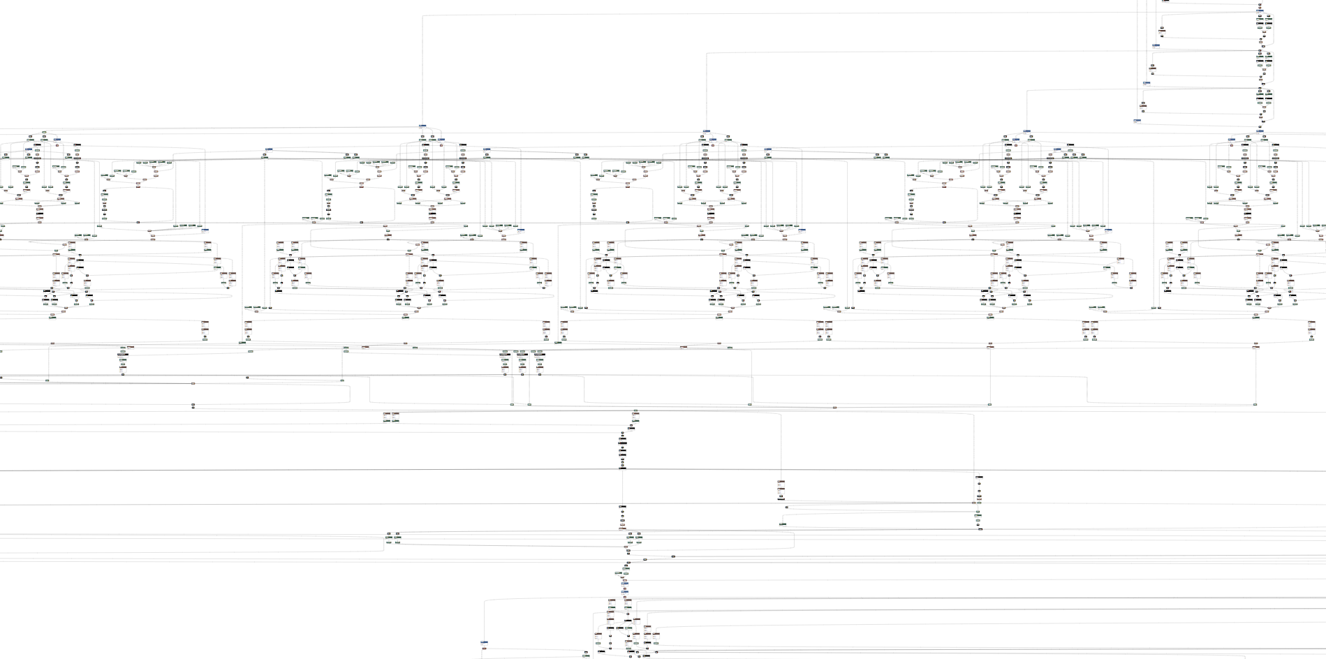 Faster Rcnn Onnx Model Too Complicated Cao Your Simplifier · Issue 187 · Onnxmodels · Github