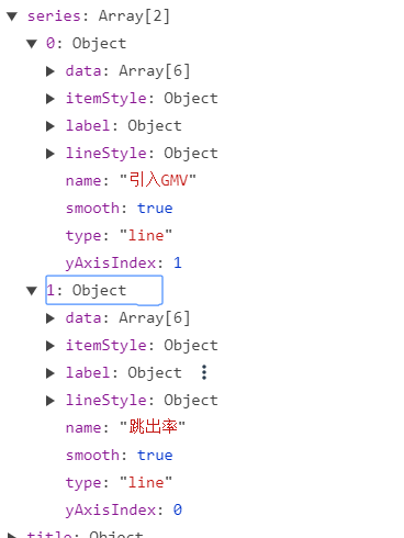一个grid实现双y轴展示2条line，每条y轴的name和对应的刻度对调了没匹配上 · Issue #9069 · apache/echarts · GitHub