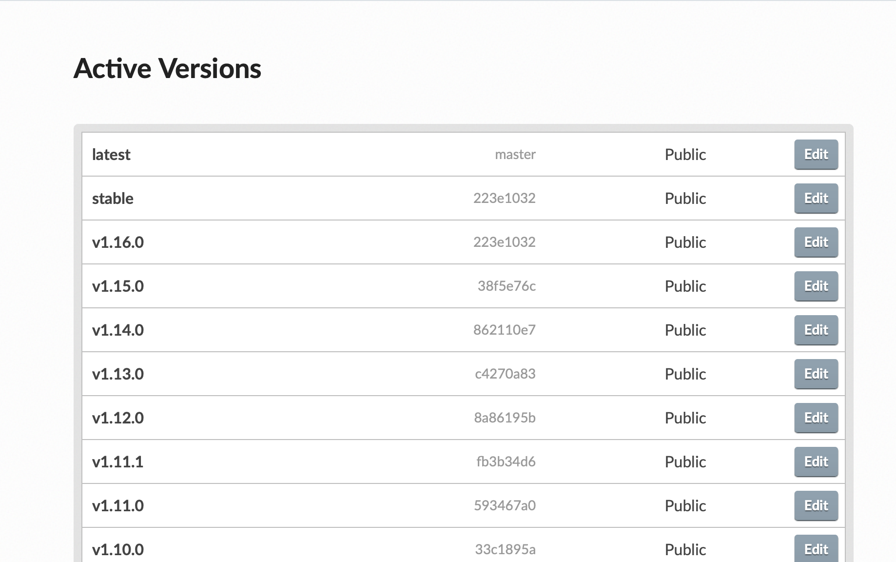Alter development flow · Issue #306 · PyLops/pylops · GitHub