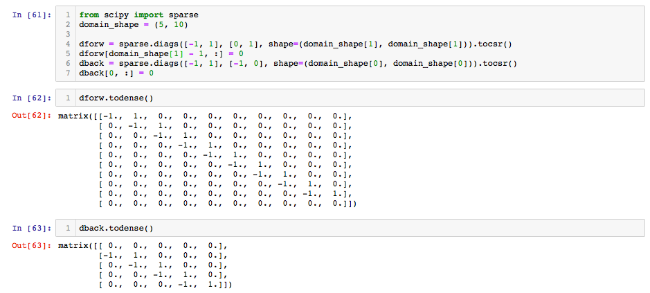 Set up difference scheme in Gradient/FirstDerivative · Issue #158 · PyLops/pylops · GitHub