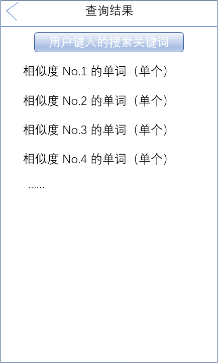 feature: 生词查询功能 · Issue #40 · Yijia-Zhou/sci_hotwords · GitHub