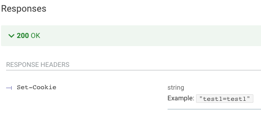 How To Document Multiple Set Cookie Response · Issue 1328 · Zircote Swagger Php · Github