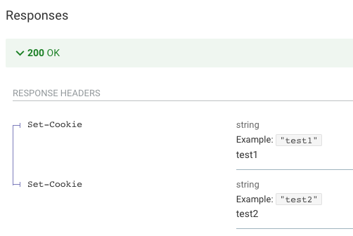 How to document multiple Set-Cookie response? · Issue #1328 · zircote/swagger-php · GitHub
