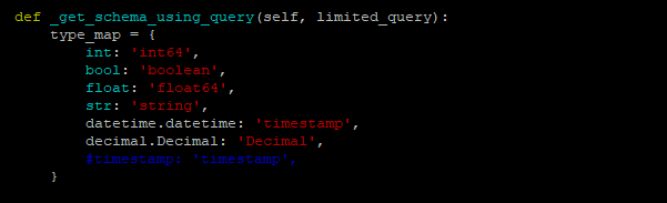 Mssql Vs Bq Column Validation Custom Query With Max Count Fails · Issue 717
