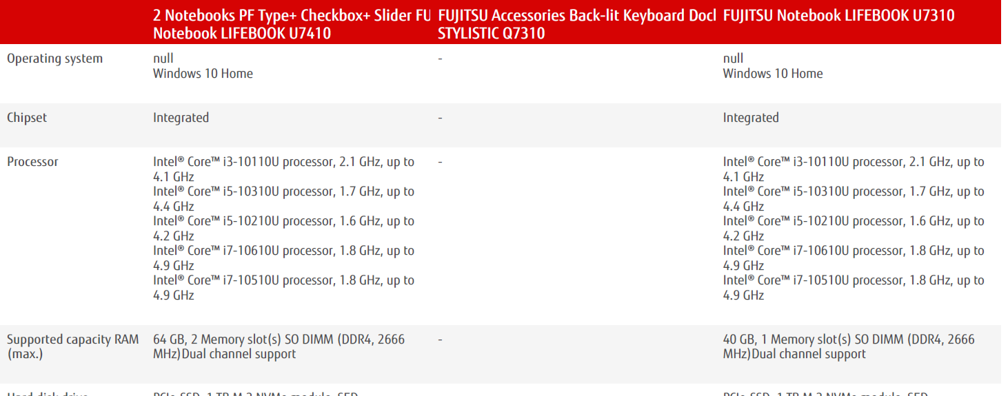 Linebreak not working correctly for rows with different fontsize · Issue #733 · simonbengtsson ...