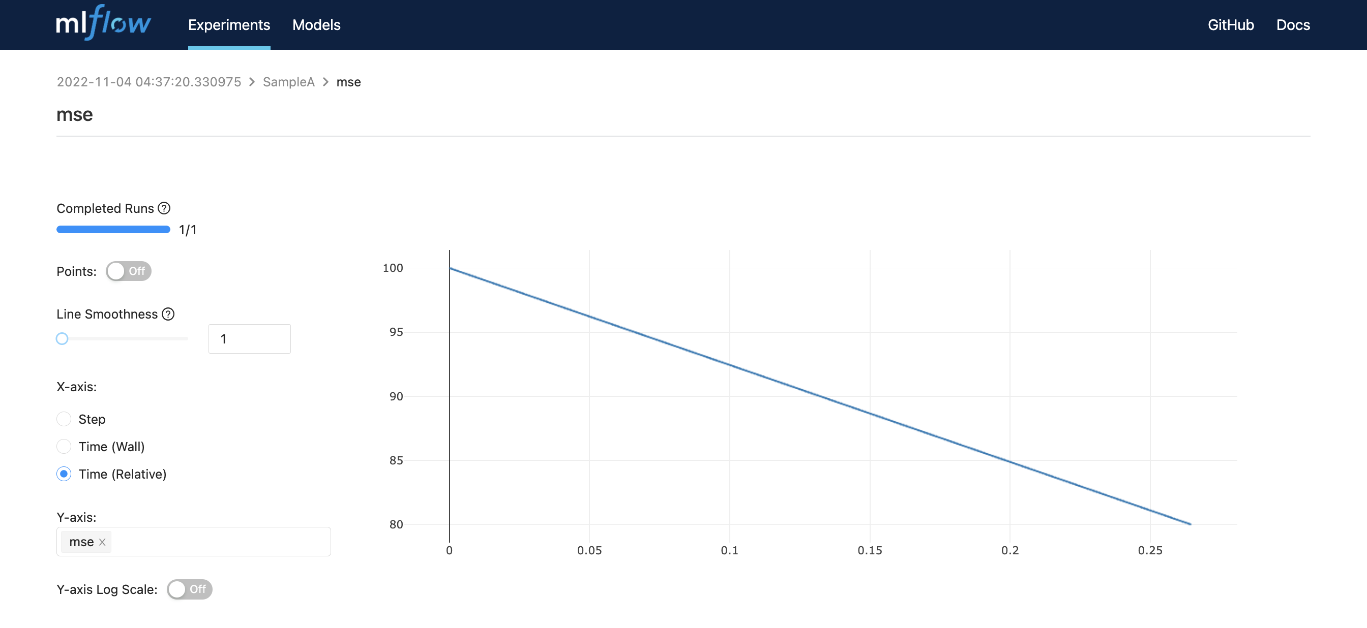 GitHub - ridai/mlflow_handson: handson for lecrure mlflow