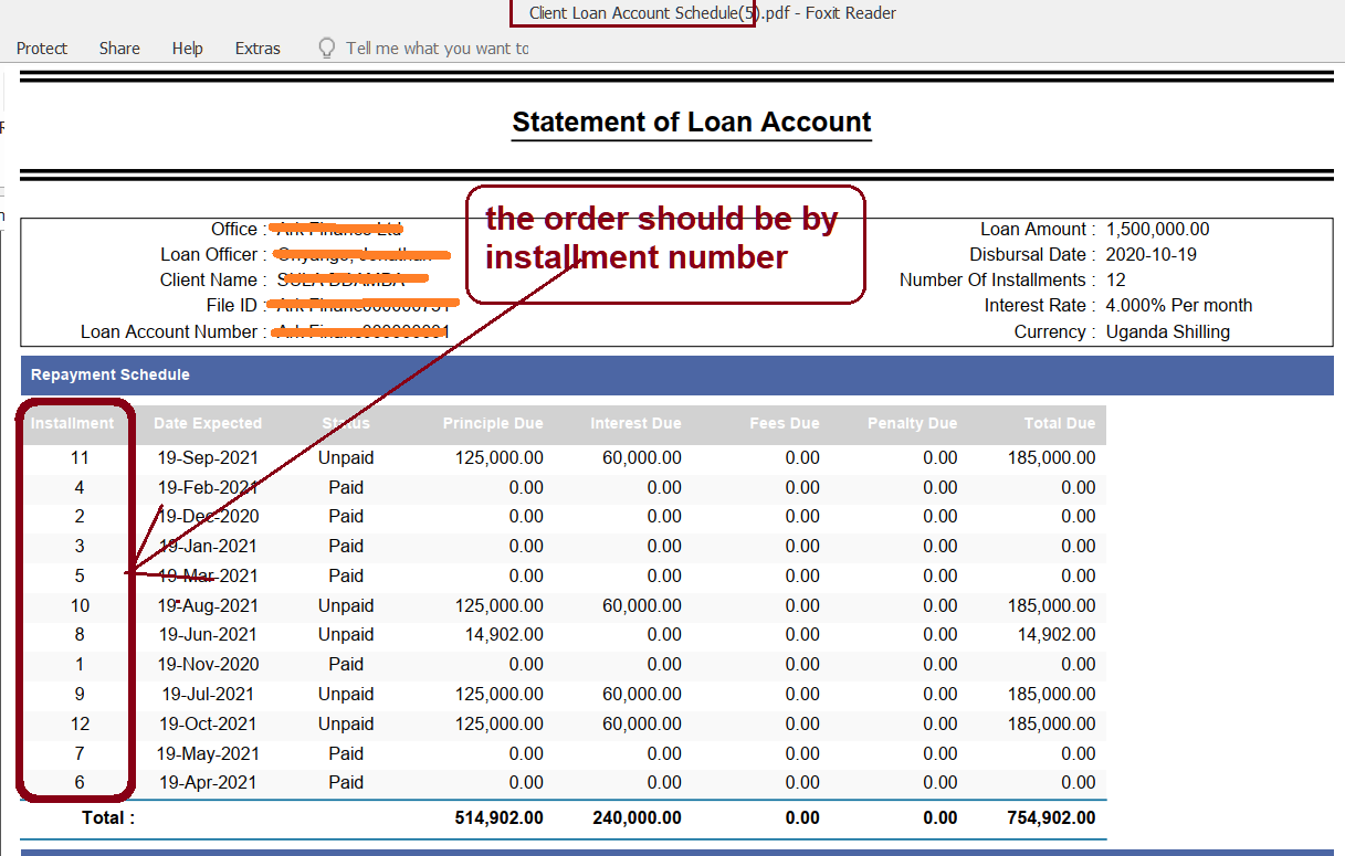 Client Loan Account Schedule Not Ordered By Installment Number · Issue 68 · Openmf Fineract