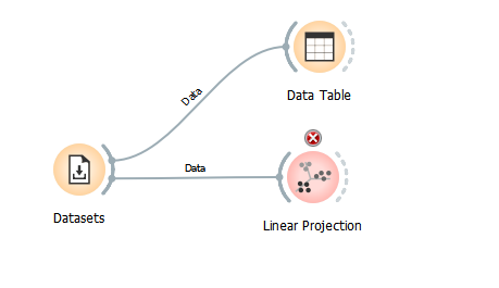 LDA not working in Linear Projection widget ? · Issue #5359 · biolab/orange3 · GitHub