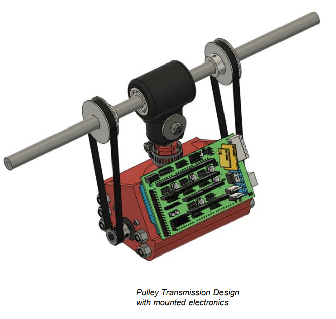GitHub - 15wileyr/Arduino-Spherical-Robot: College Mechanical ...