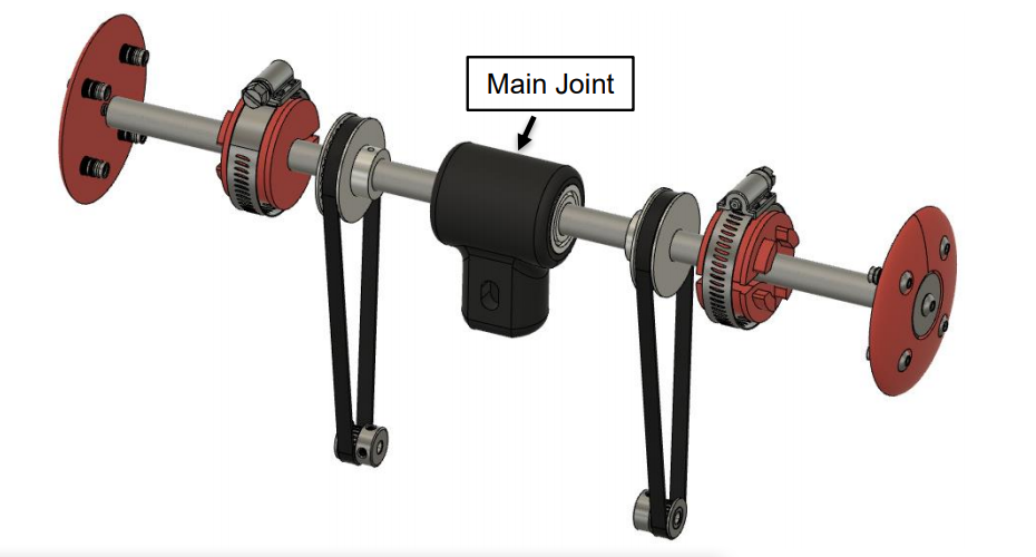Github 15wileyr Arduino Spherical Robot College Mechanical