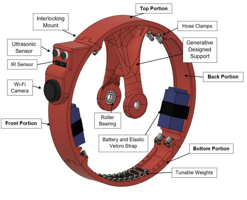 GitHub - 15wileyr/Arduino-Spherical-Robot: College Mechanical ...