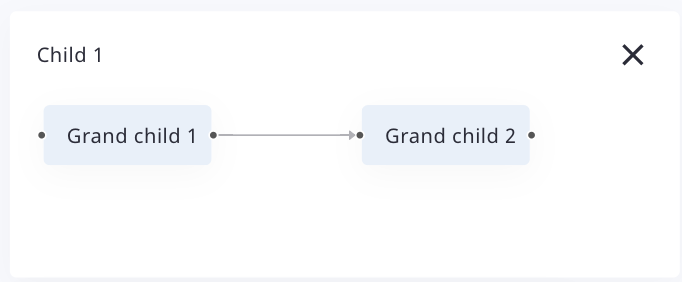 [Question]: Define the position of the grandchildren · Issue #167 ...