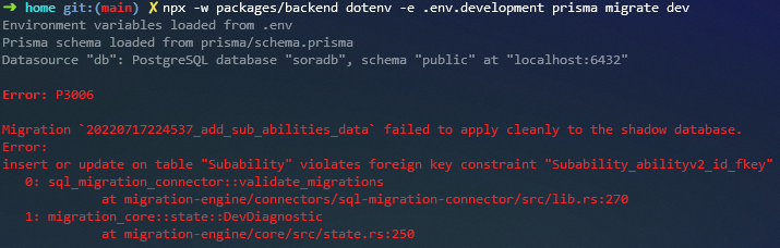 Not sure if the problem in shadow db · prisma prisma · Discussion #14347 · GitHub